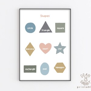 Shapes Educational Poster, Neutral Color,shapes Poster,educational Wall ...