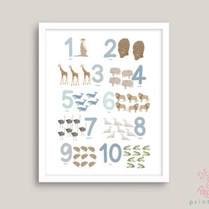 Animal Numbers Print,nursery Print, Counting Poster,kids Number Poster ...