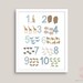 Animal Numbers Print,nursery Print, Counting Poster,kids Number Poster ...