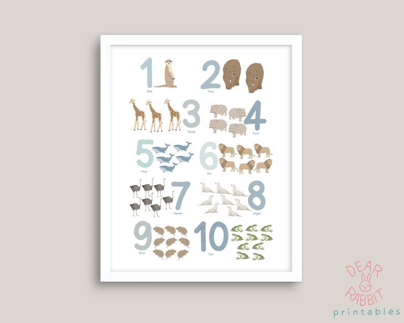 Animal Numbers Print,nursery Print, Counting Poster,kids Number Poster ...