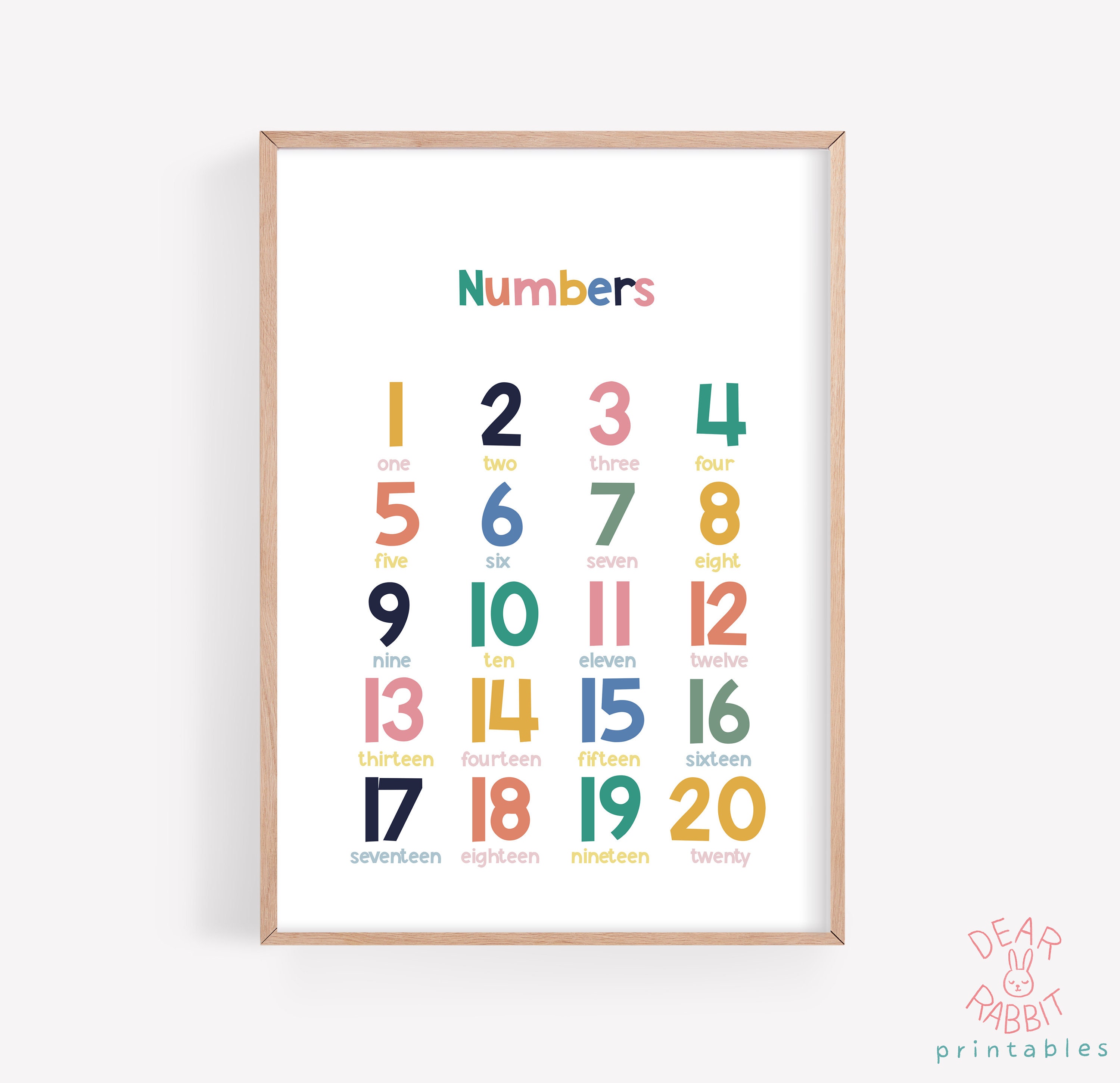 Numbers Poster,colorful Poster, Numbers Print,educational Wall Art ...