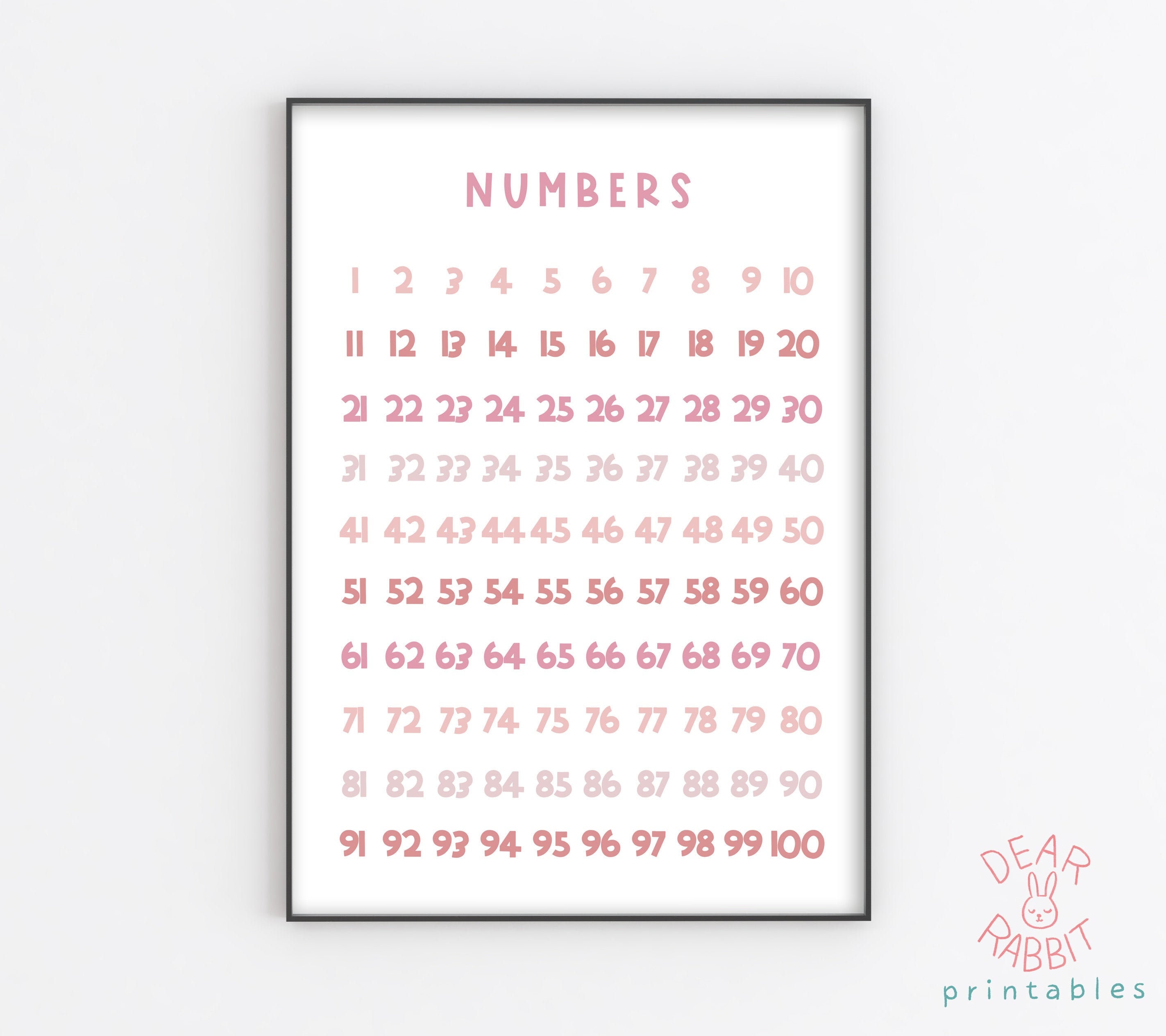Educational Poster, Classroom Decor, Numbers Printable, Playroom Decor ...