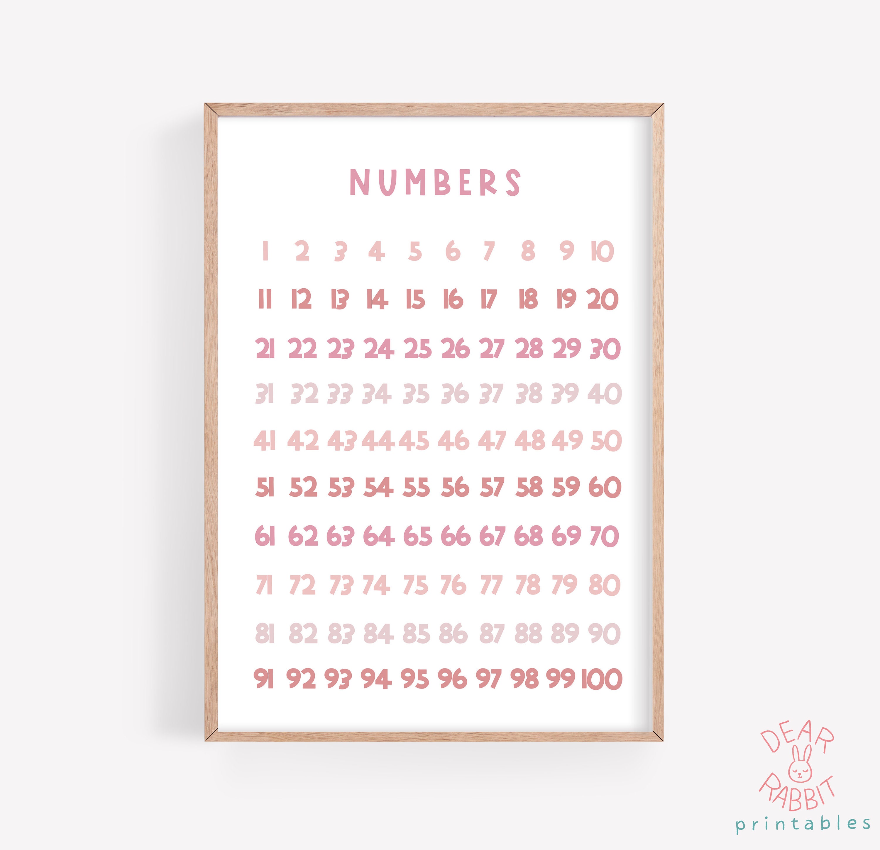 Educational Poster, Classroom Decor, Numbers Printable, Playroom Decor ...