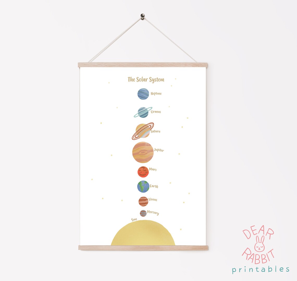 Impresión del sistema solar, cartel del sistema solar, impresión del ...