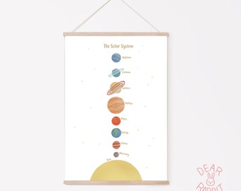 How Big the Sun Is/how Small the Earth is Montessori Great - Etsy