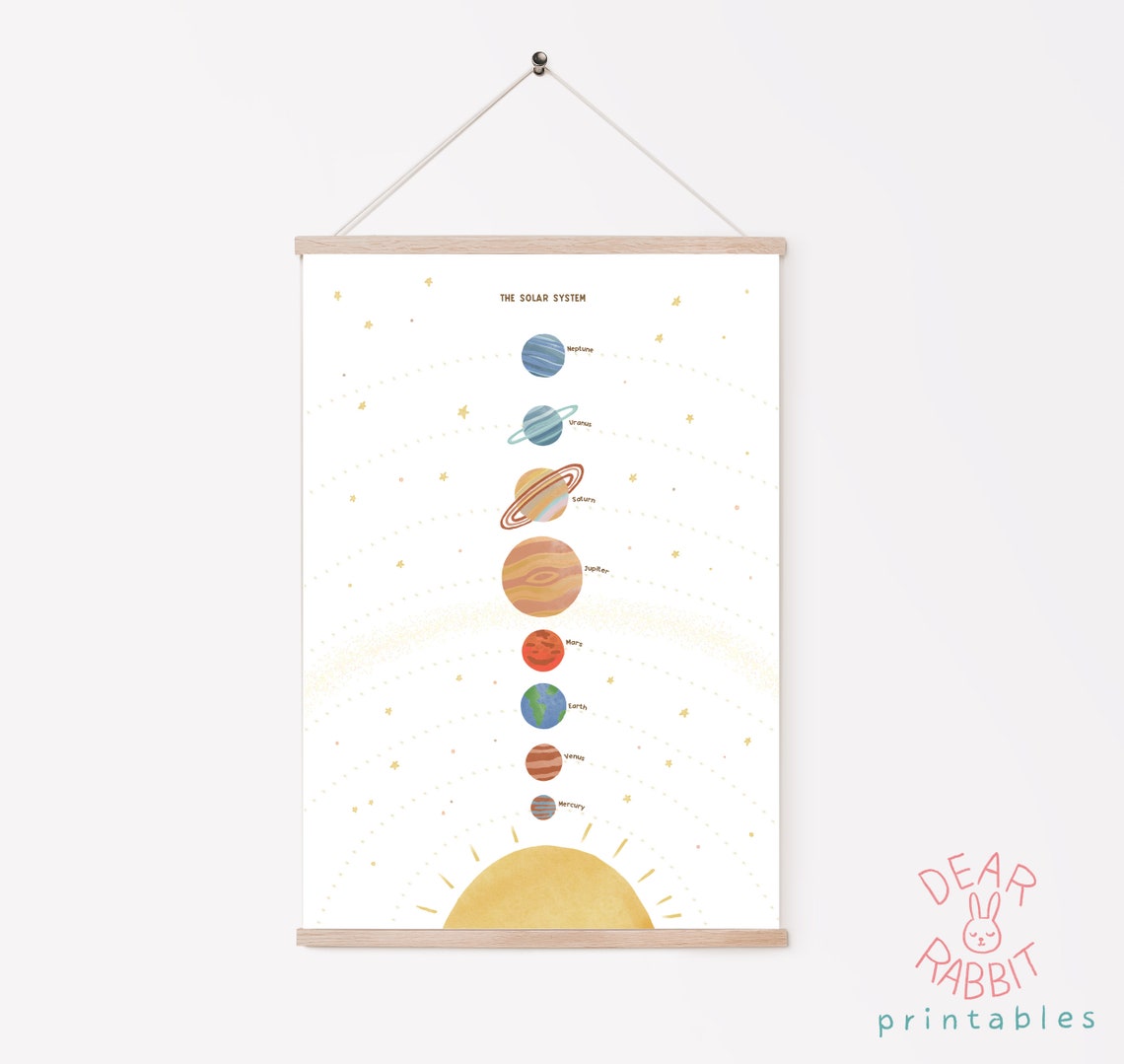 Solar System Print,solar System Poster,educational Space Print,solar ...