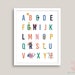 Printable Alphabet Poster, Printable Wall Art, Kids Room Decor,nursery ...