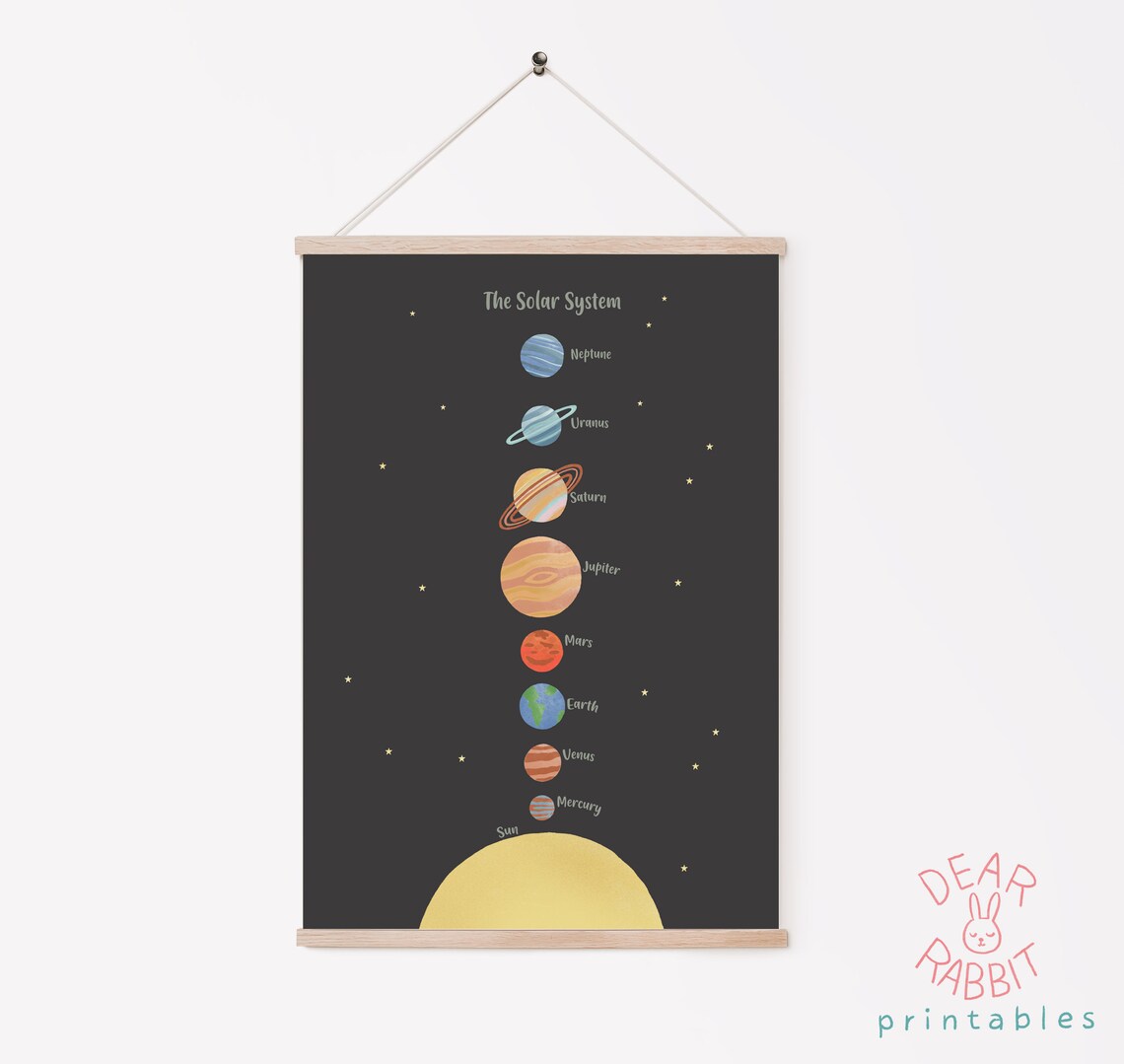 Solar System Print,solar System Poster,educational Space Print,solar ...