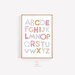 Pastel Alphabet and Numbers Prints, Pink Alphabet Poster, ABC Print ...