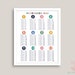 Multiplication Chart Poster, Educational Poster, Classroom Decor ...