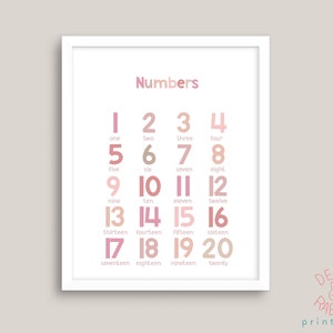 Numbers Poster,pink Color, Numbers Print,educational Wall Art ...