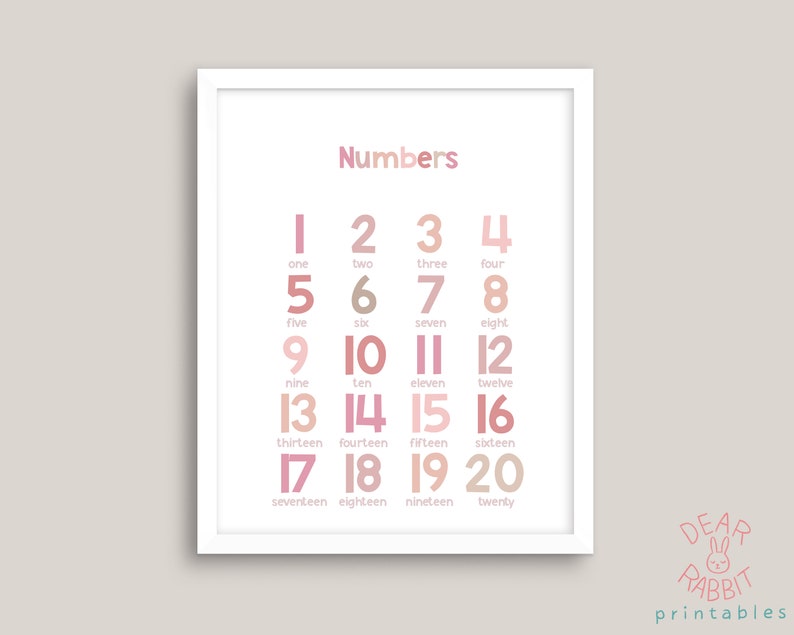 Numbers Poster,pink Color, Numbers Print,educational Wall Art ...