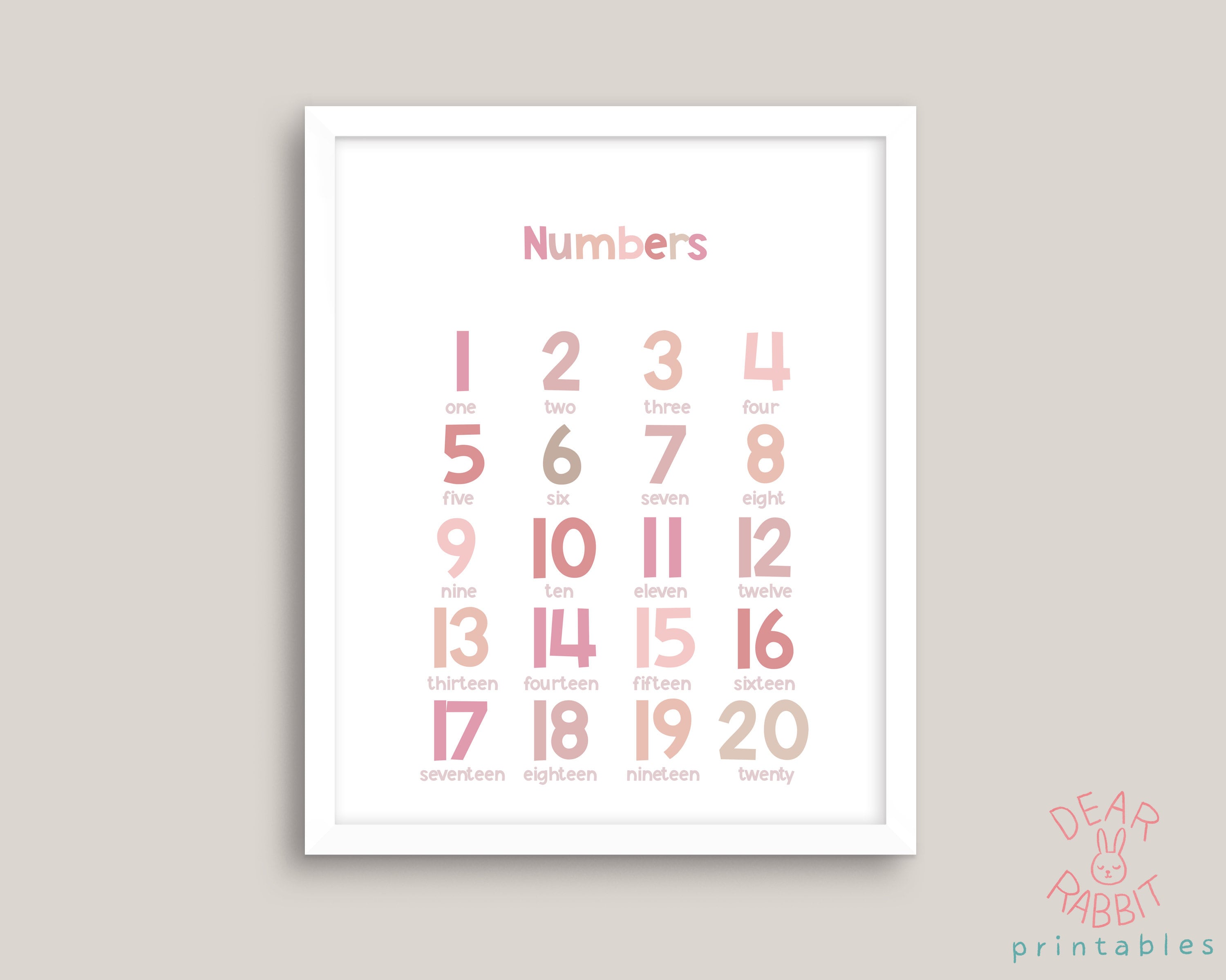 Numbers Poster,pink Color, Numbers Print,educational Wall Art ...