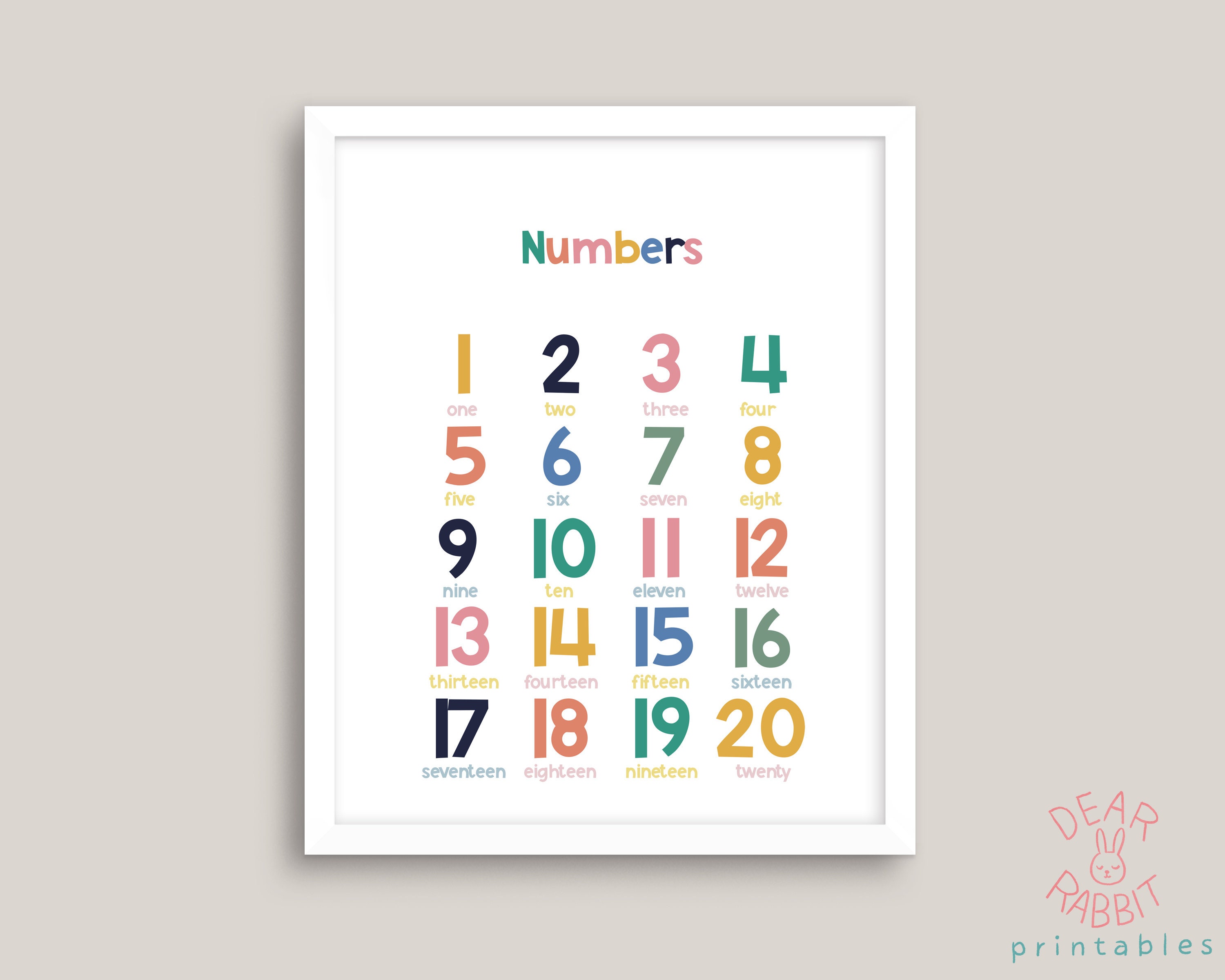 Numbers Poster,colorful Poster, Numbers Print,educational Wall Art ...
