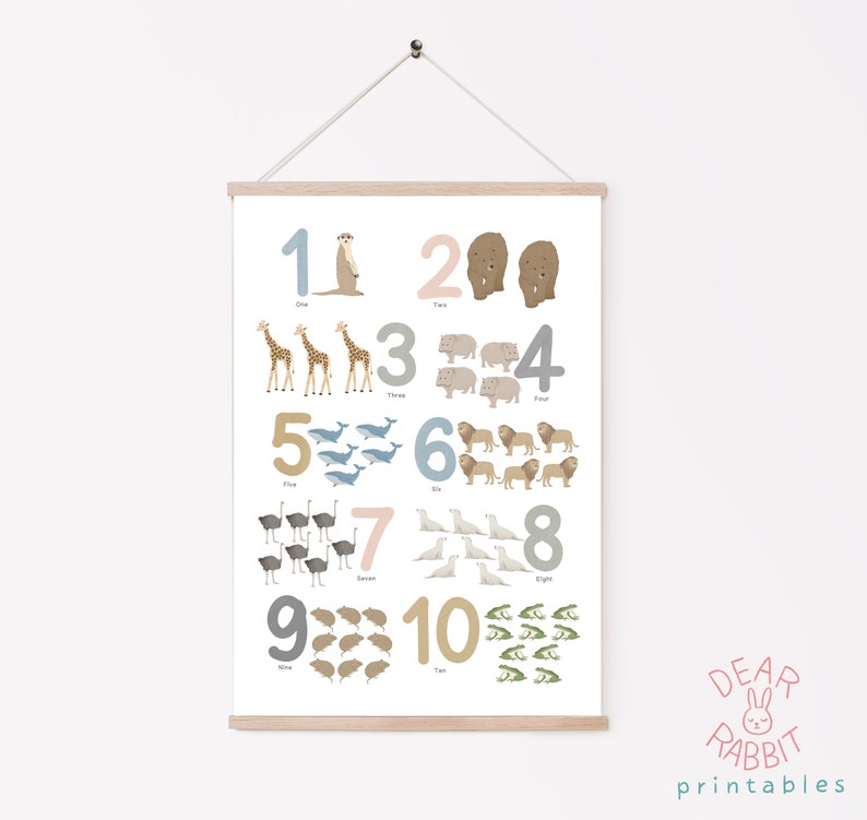 Animal Numbers Print, Nursery Print,counting Poster, Kids Number Poster ...