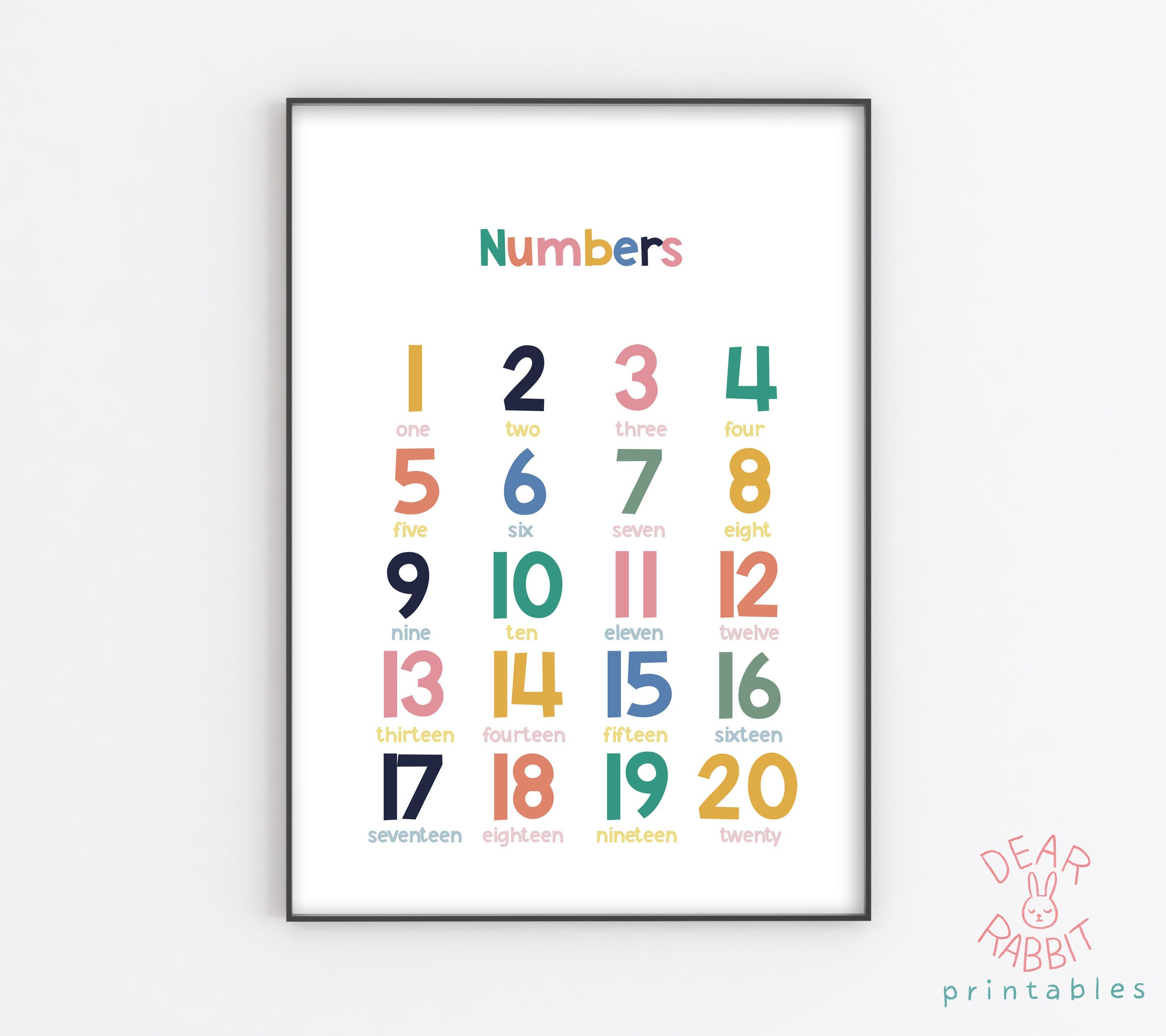 Numbers Poster,colorful Poster, Numbers Print,educational Wall Art ...