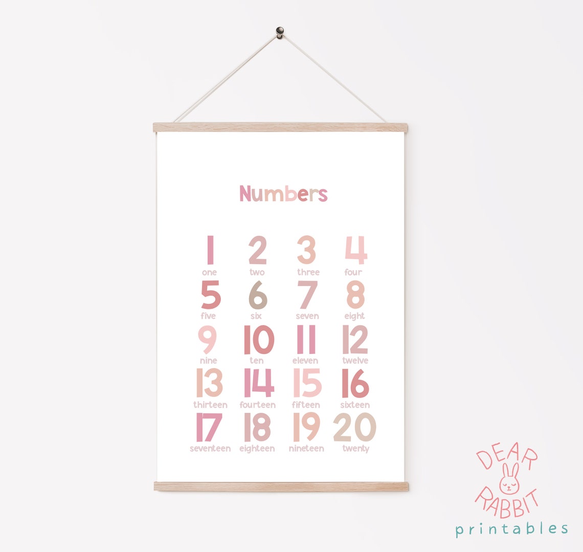 Numbers Poster,pink Color, Numbers Print,educational Wall Art ...