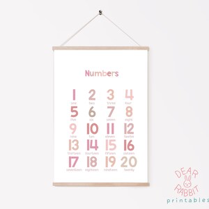 Numbers Poster,pink Color, Numbers Print,educational Wall Art ...
