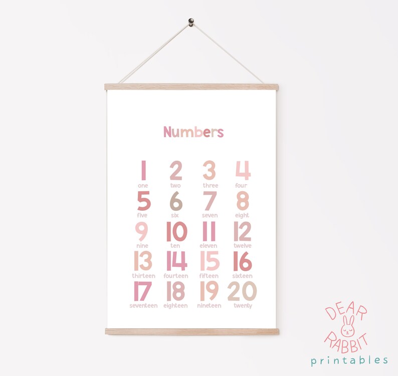 Numbers Poster,pink Color, Numbers Print,educational Wall Art ...