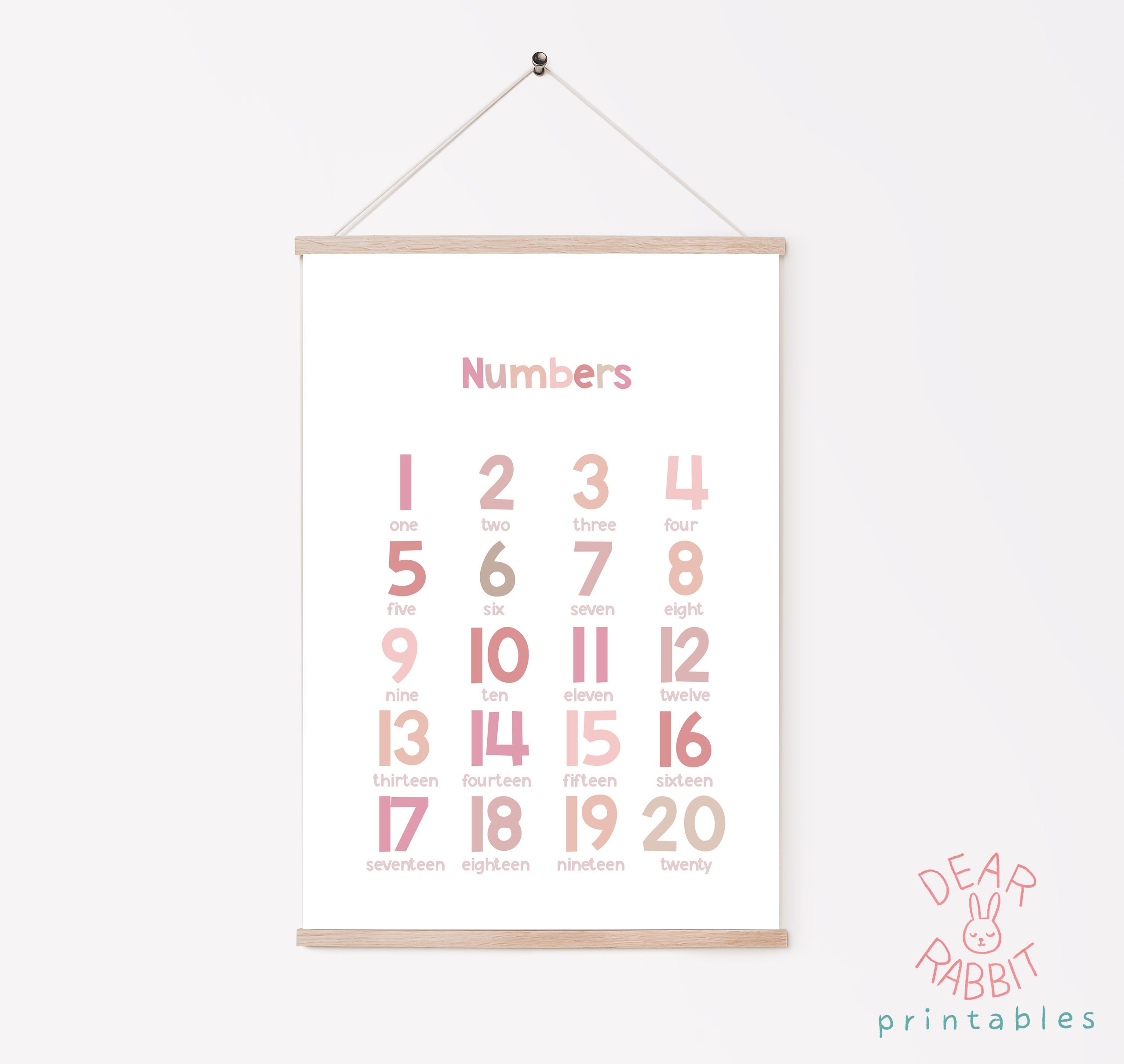 Numbers Poster,pink Color, Numbers Print,educational Wall Art ...