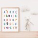 Printable Alphabet Poster, Printable Wall Art, Kids Room Decor,nursery ...