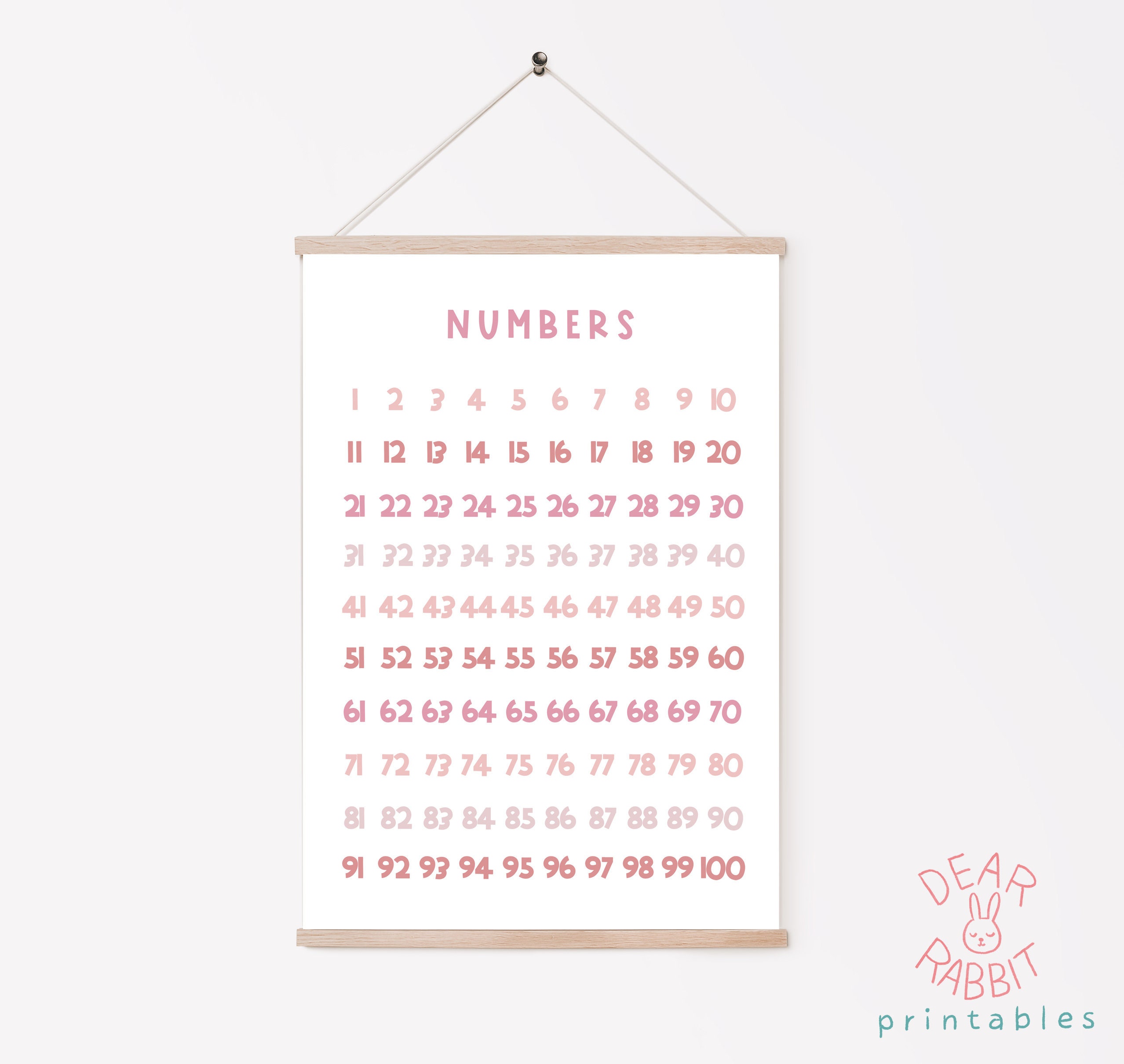 Educational Poster, Classroom Decor, Numbers Printable, Playroom Decor ...