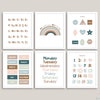 Alphabet Lowercase Poster, Numbers and Shapes, Days and Months Prints ...