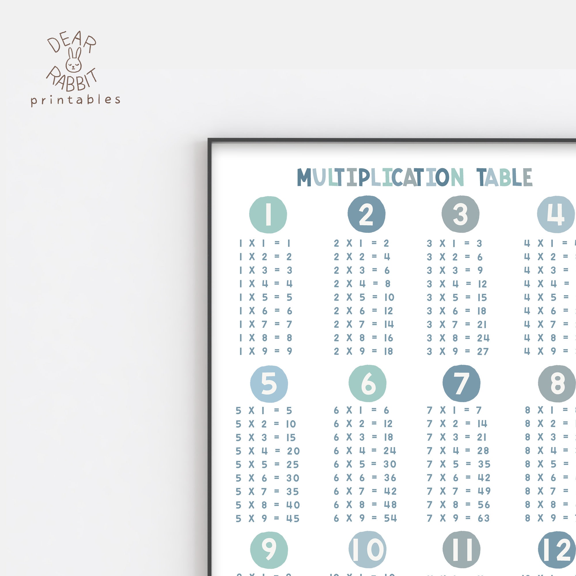 Multiplication Chart Poster Educational Poster Classroom - Etsy