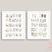 Alphabet and Numbers Printable,neutral Alphabet Poster, ABC Print ...