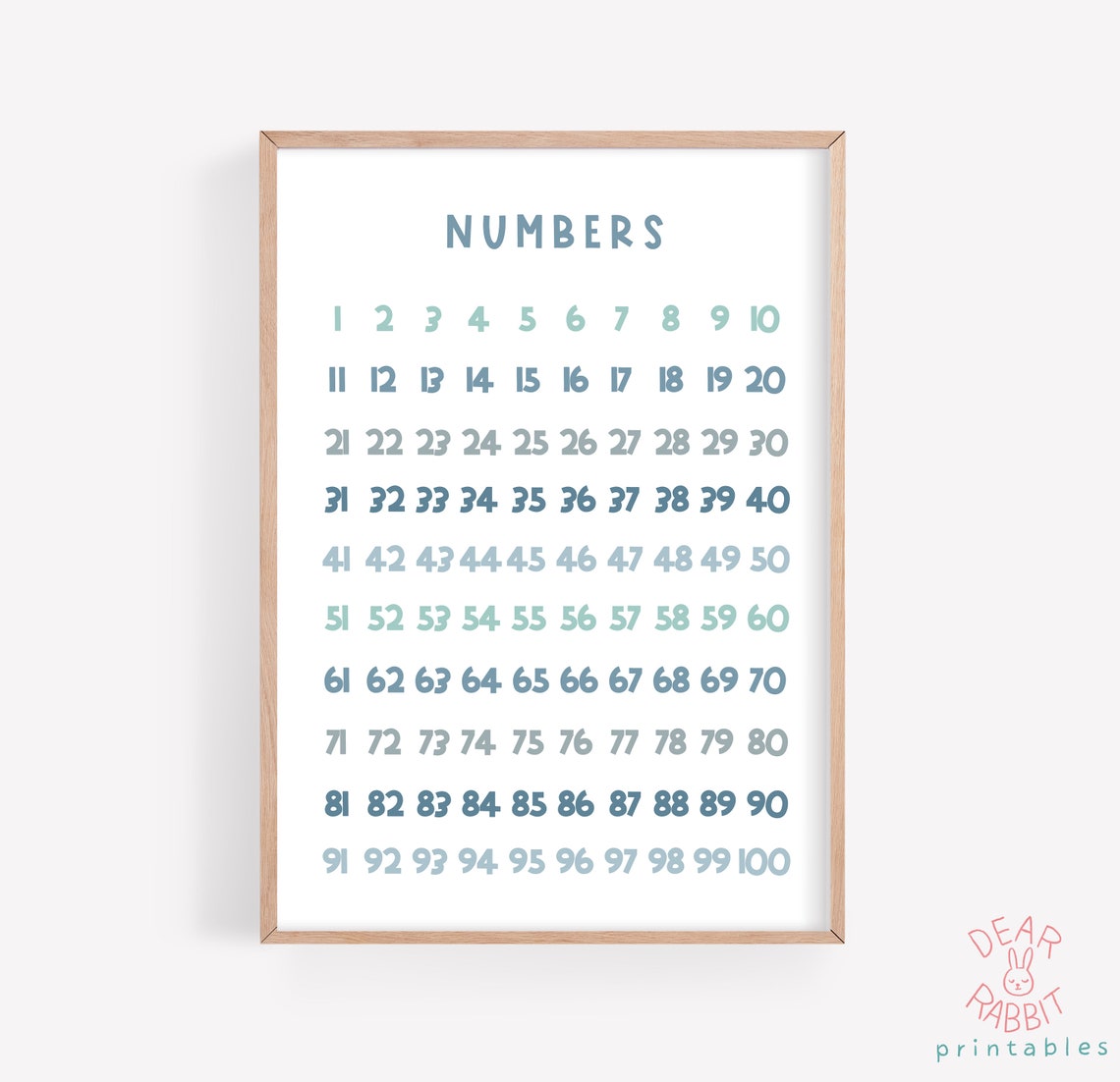 Educational Poster, Classroom Decor, Numbers Printable, Playroom Decor ...