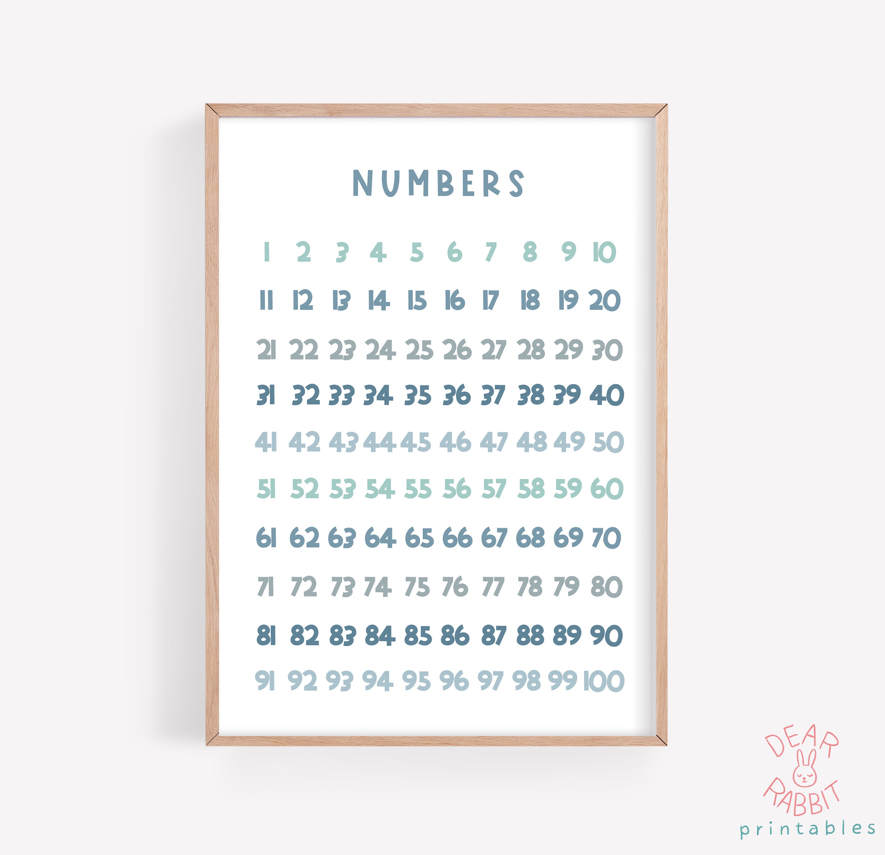 Educational Poster, Classroom Decor, Numbers Printable, Playroom Decor ...