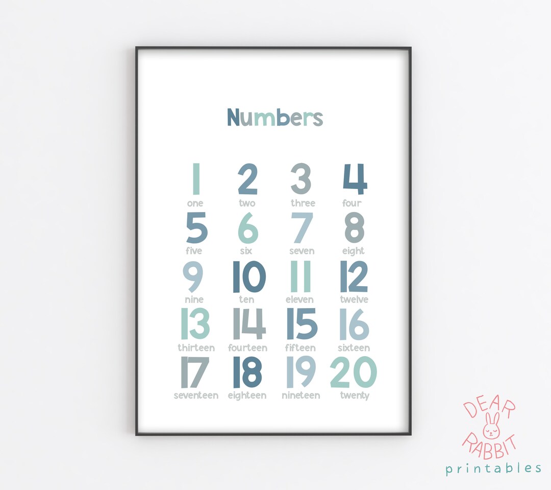 Numbers Poster,blue Color, Numbers Print,educational Wall Art ...