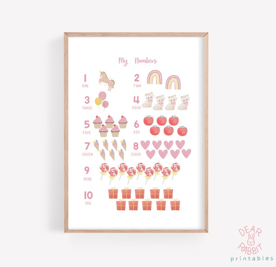 Numbers Posternumbers Print for Girls Nurserygirls - Etsy
