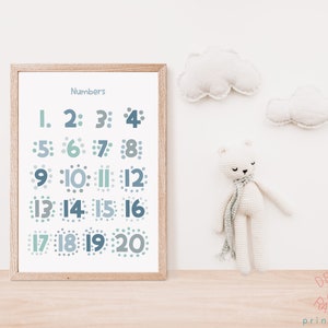 Alphabet Numbers and Shapes,set of 3 Prints Educational Wall Art,kids ...