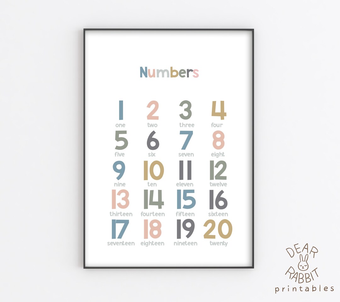 Neutral Numbers Poster, Numbers Print,educational Wall Art , Printable ...