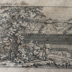 Antique Map, Ancient Fortifications, Fort Architecture Print - Etsy