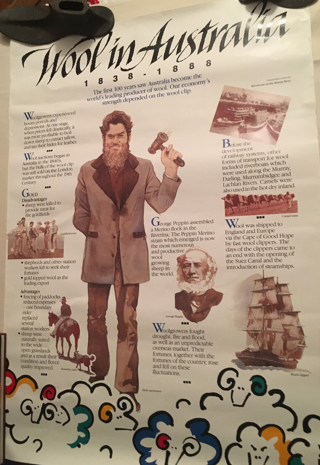 Rare, Limited Edition Poster Wool in Australia 1838-1888, for 100 Years ...