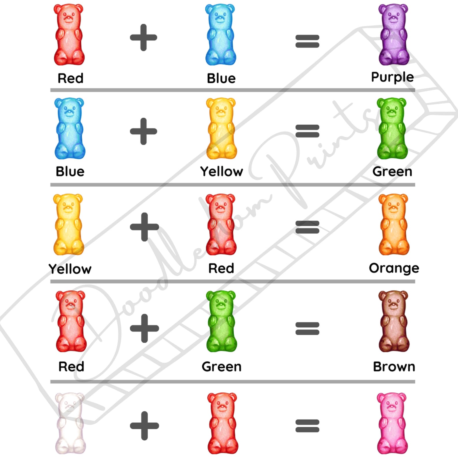 Color Mixing Chart for Kids, Educational Montessori Poster, Homeschool ...