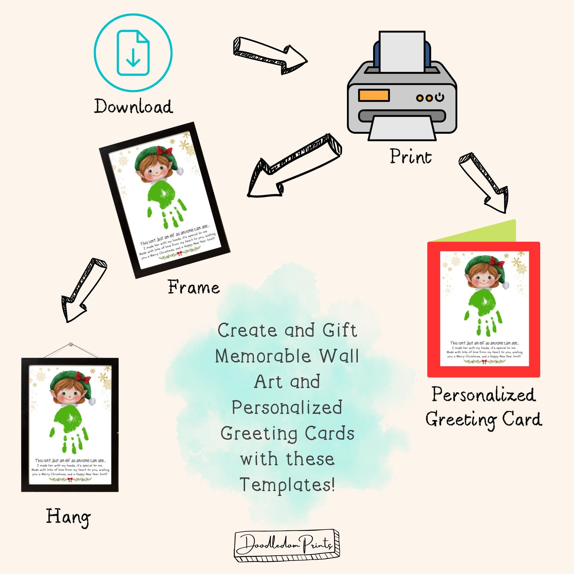 Elf Handprint Art, Printable Christmas Keepsake Craft, DIY Xmas Gift ...