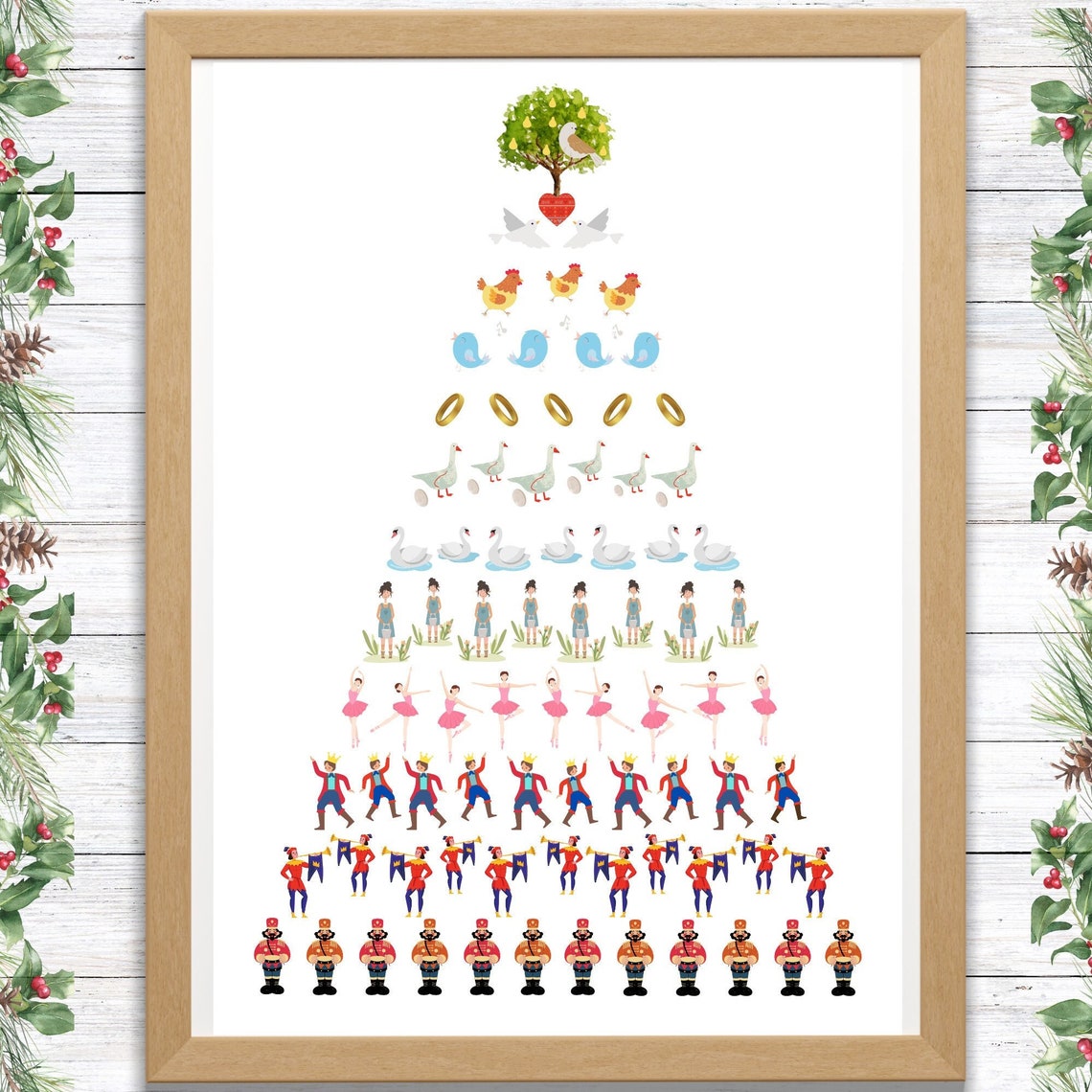 Twelve Days of Christmas Print, Christmas Printable Wall Art, Holiday ...