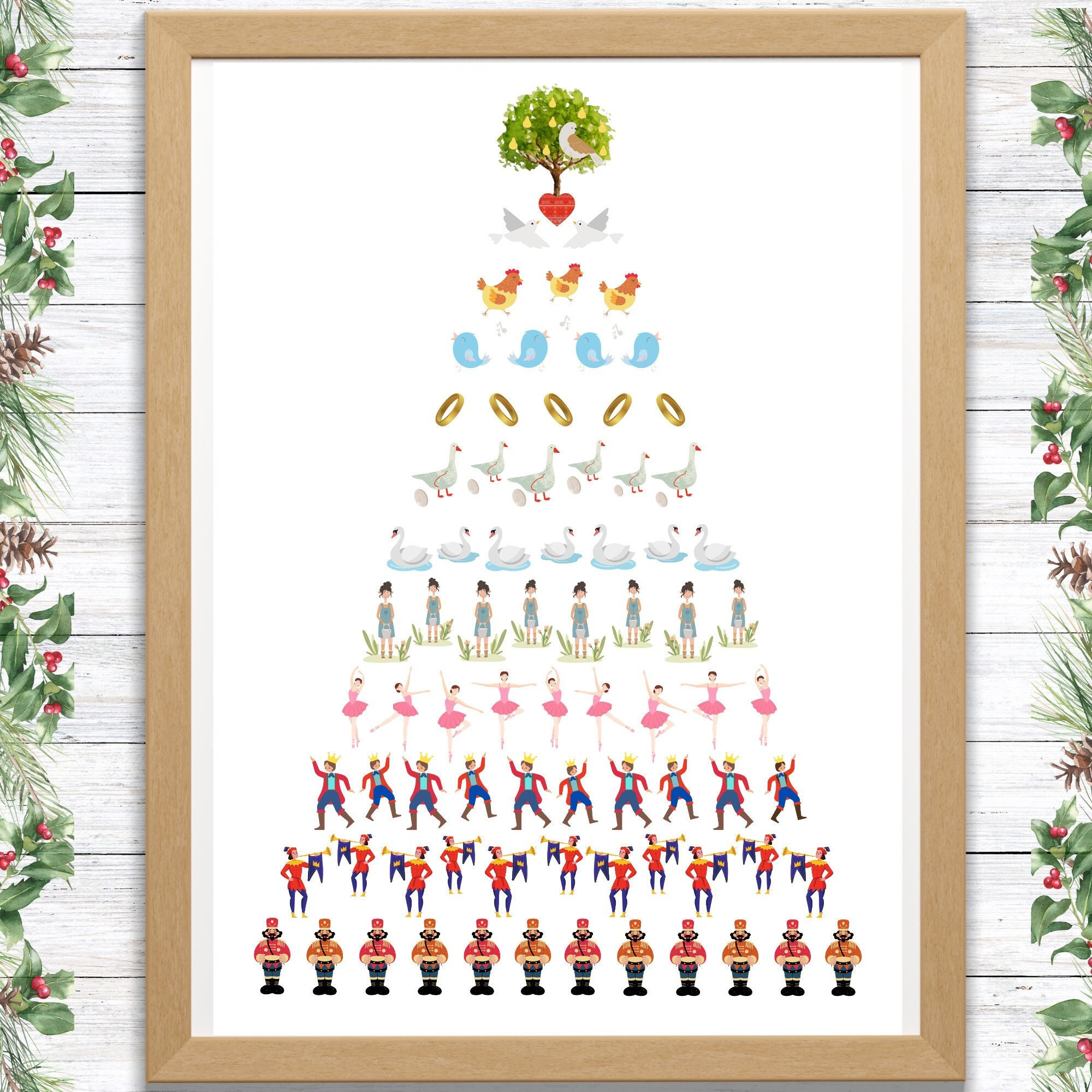 Twelve Days of Christmas Print, Christmas Printable Wall Art, Holiday ...