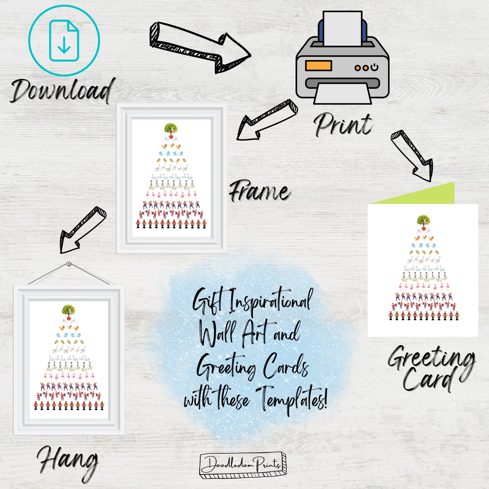 Twelve Days of Christmas Print, Christmas Printable Wall Art, Holiday ...