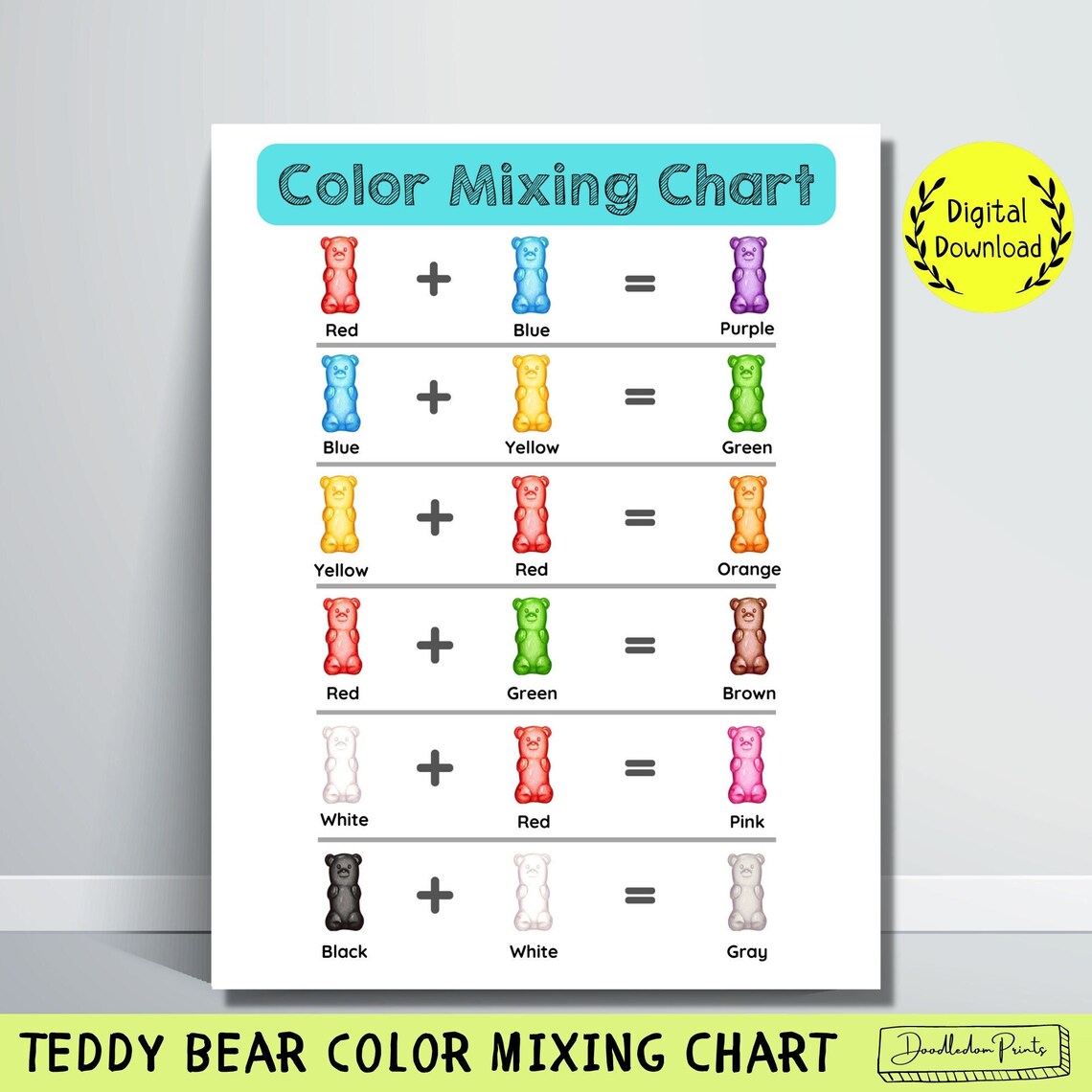 Color Mixing Chart for Kids, Educational Montessori Poster, Homeschool ...