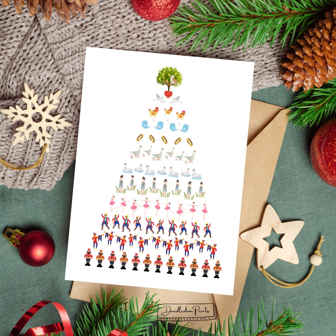 Twelve Days of Christmas Print, Christmas Printable Wall Art, Holiday ...