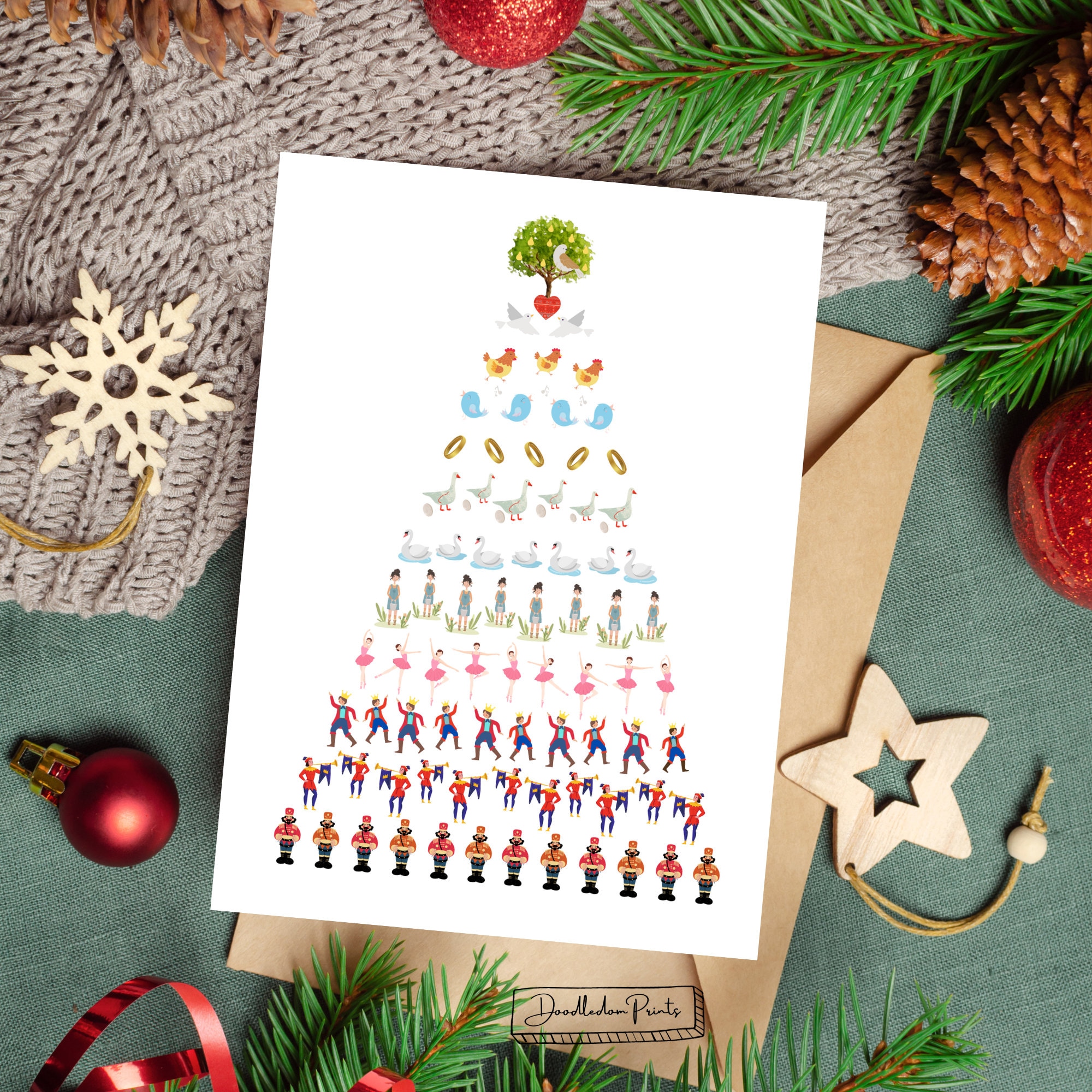 Twelve Days of Christmas Print, Christmas Printable Wall Art, Holiday ...