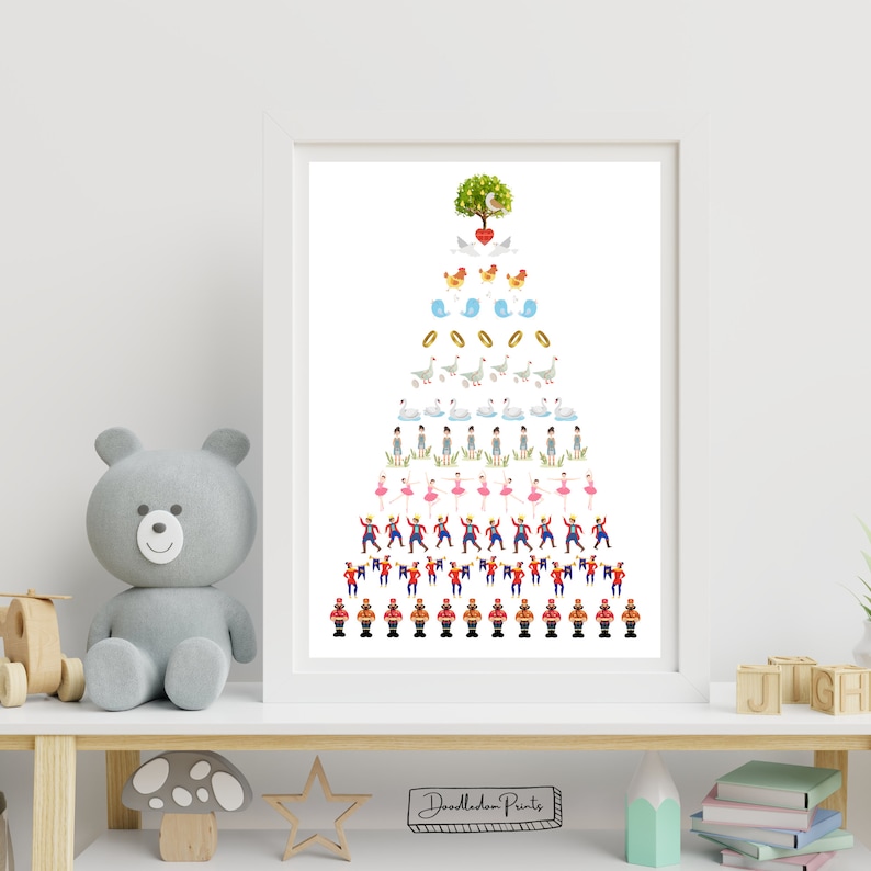 Twelve Days of Christmas Print, Christmas Printable Wall Art, Holiday ...