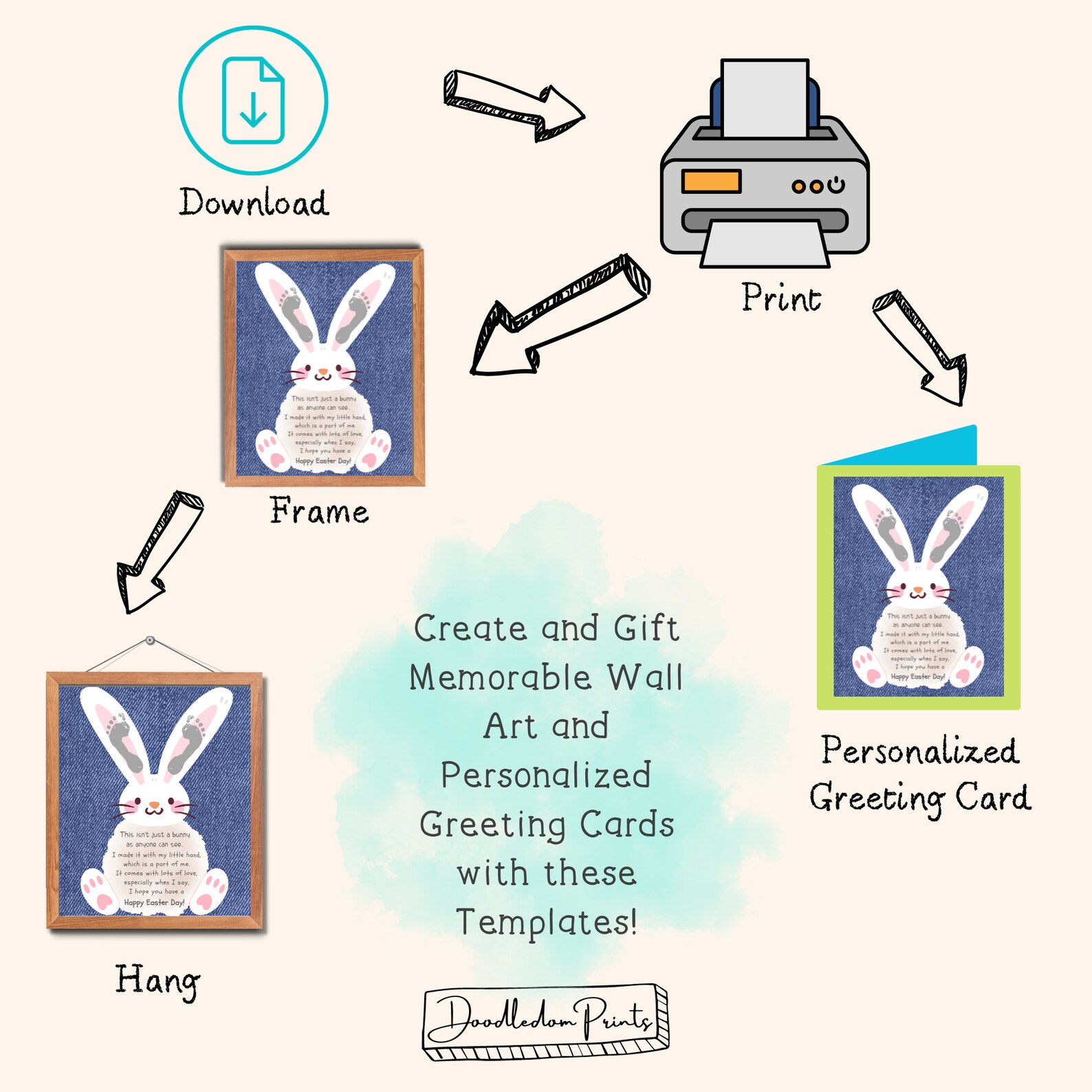 Easter Bunny Handprint Art, Printable Easter Handprint Poem Template ...