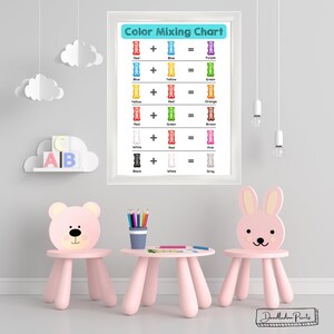 Color Mixing Chart for Kids, Educational Montessori Poster, Homeschool ...