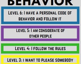 Behavior management | Etsy