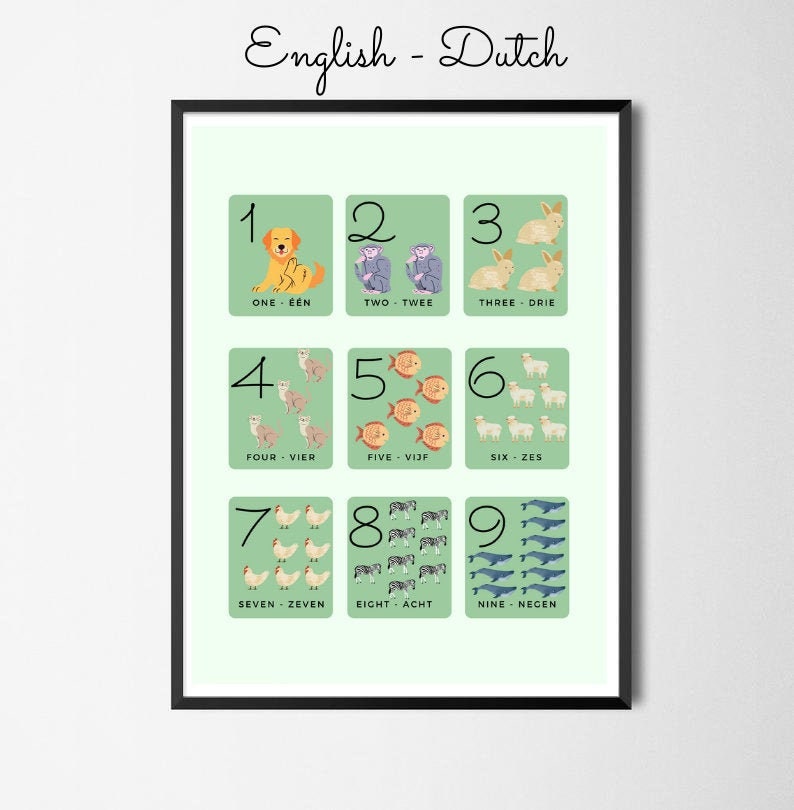 Dutch - English Bilingual Numbers Poster (DIGITAL) | Animal Numbers ...